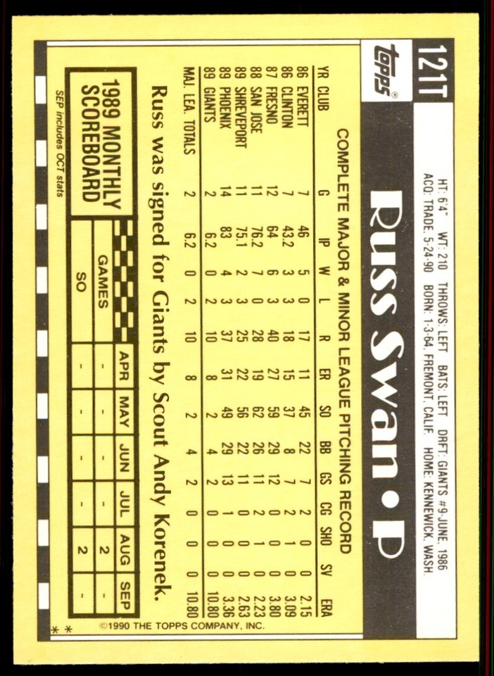 1990 Topps Traded Russ Swan Rookie Seattle Mariners #121T | eBay