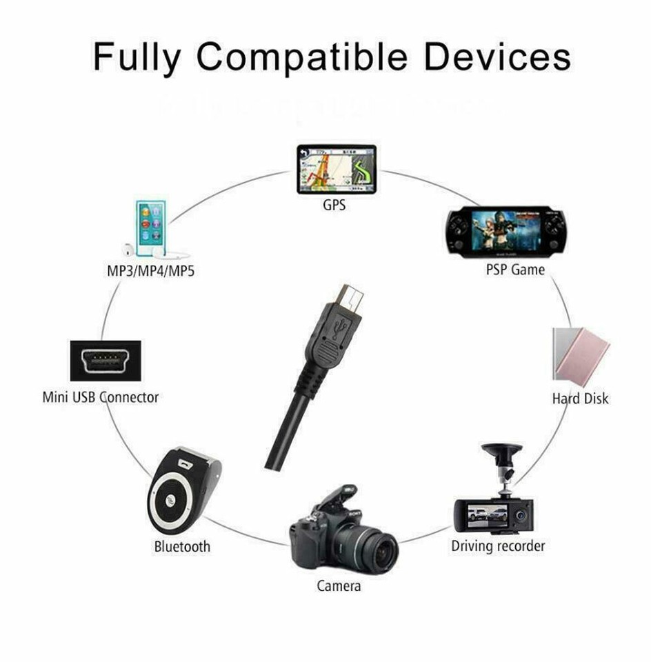 Mini USB Data Cable Cord Lead for iCarsoft LR V1.0 V2.0 Diagnostic Tool ...