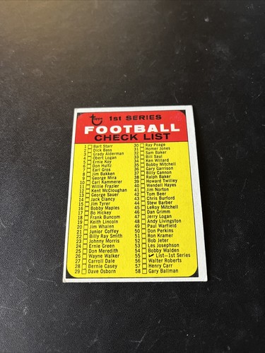 1968 Topps Football Checklist #55 | eBay
