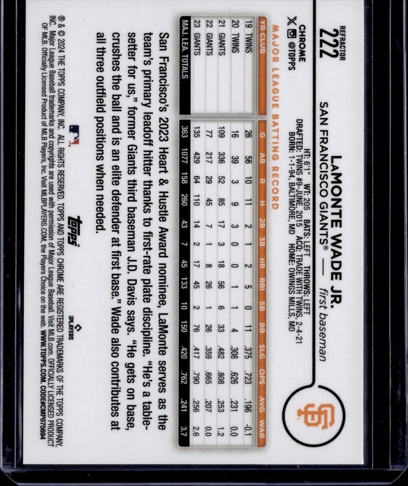 2024 Topps Chrome LaMonte Wade Jr. Refractor #222 | eBay