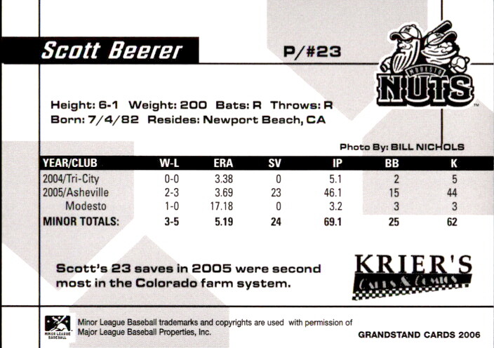 2006 Modesto Nuts Grandstand #14 Scott Beerer Newport Beach California ...