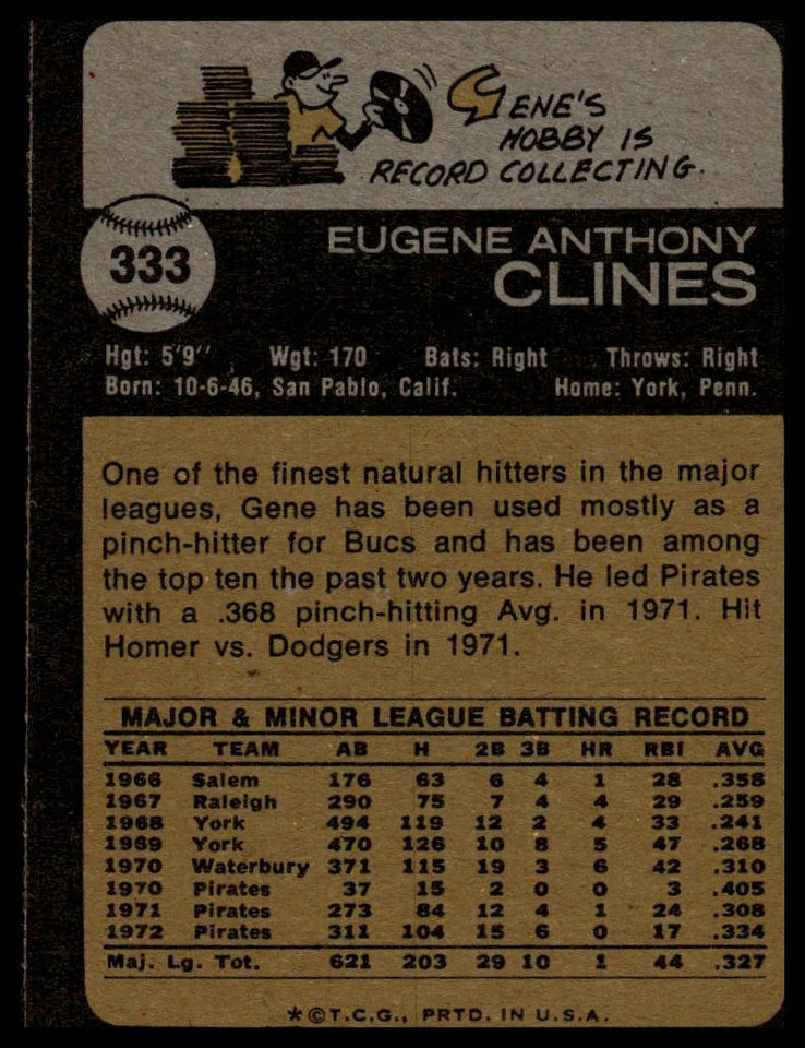 1973 Topps #333 Gene Clines | eBay
