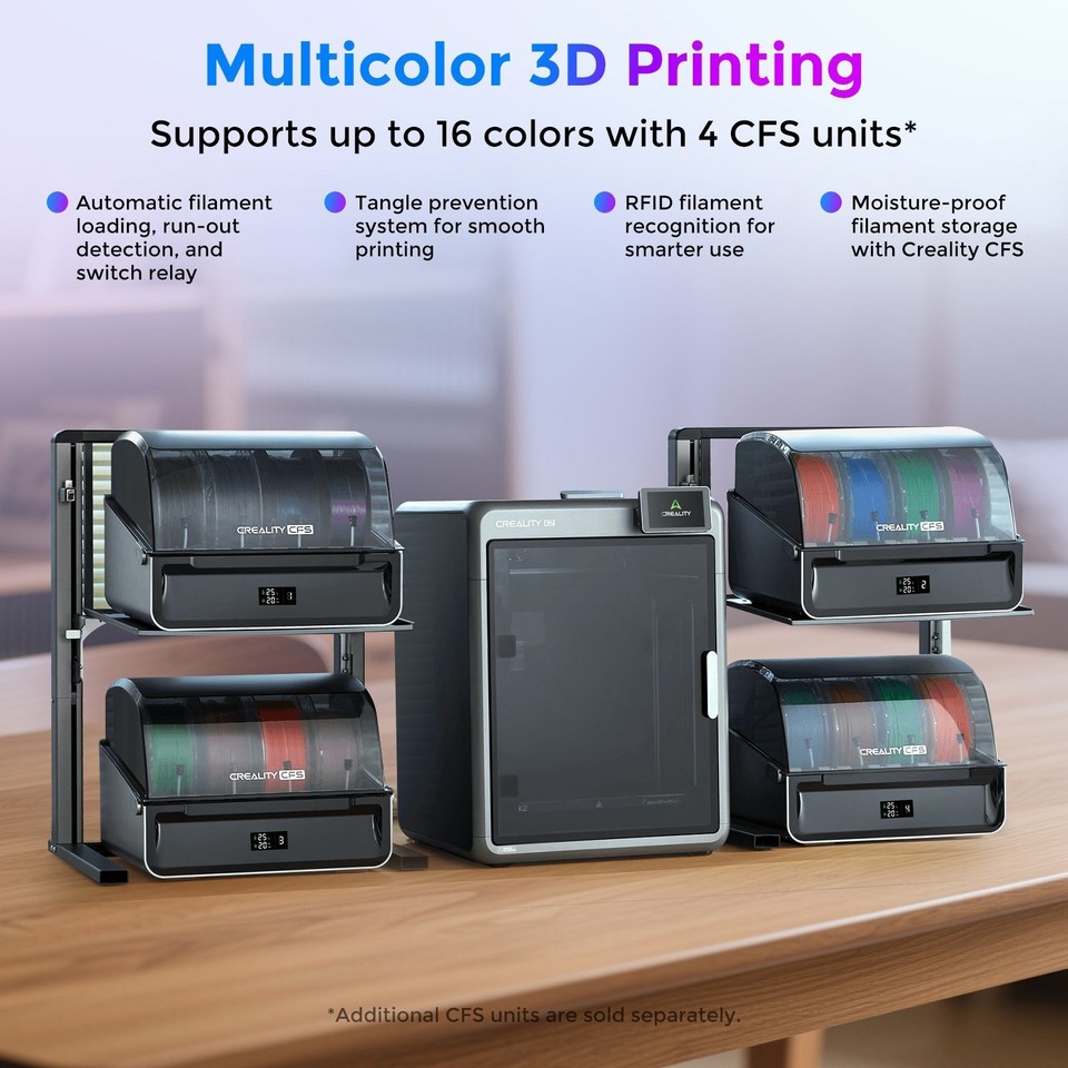 Unrepair Creality K2 Combo 3D Printer with CFS Smart Auto Leveling & Al ...