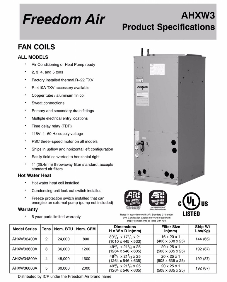 ICP UNITARY 2T Air Handler W/ Hot Water Coil AHXW32400A New In Crate | eBay