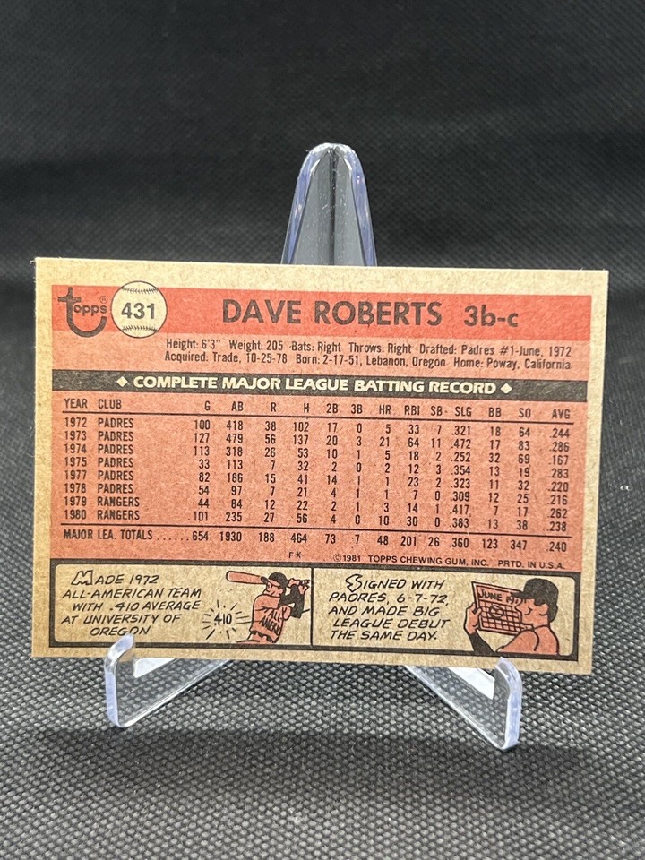 1981 Topps Dave Roberts Texas Rangers #431 | eBay