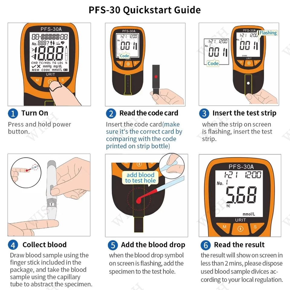 5-in-1 Lipid Test Kit, Lipid Test Strips, Home Cholesterol Tester Kit ...