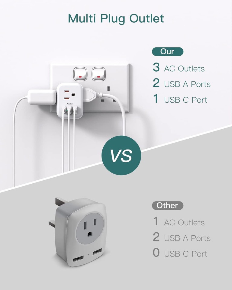 US to UK Ireland Plug Adapter, Addtam Type G Power Adapter with 3 AC ...