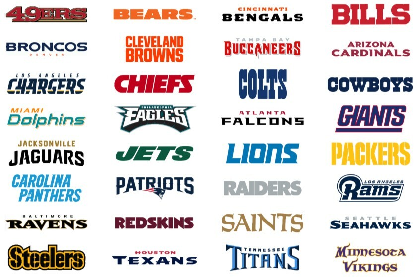 32 Customized NFL Wordmark Team Labels For BCW Tall Card Dividers ...