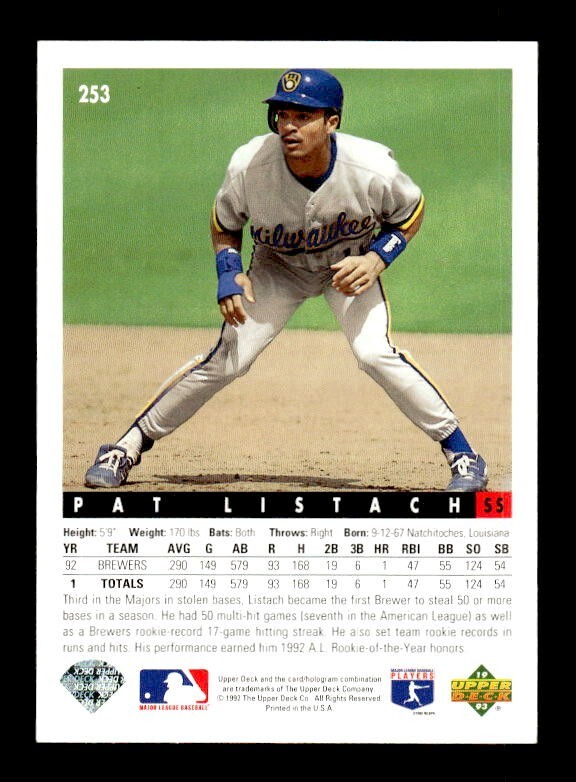 PAT LISTACH SIGNED 1993 UPPER DECK #253 ON-CARD AUTO - MILWAUKEE ...