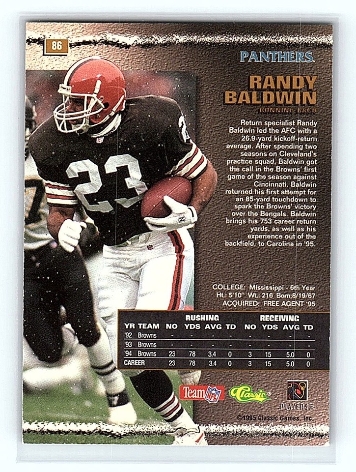 1995 Classic Pro Line Randy Baldwin Carolina Panthers #86 | eBay