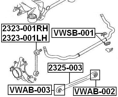 Rear Sway Bar Bushing Stabilizer FEBEST VWSB-001 OEM 7L0511413E | eBay