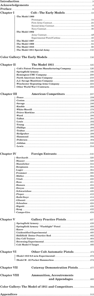 US Military Automatic Pistols 1894-1920 Reference 558pgs Model 1911 ...