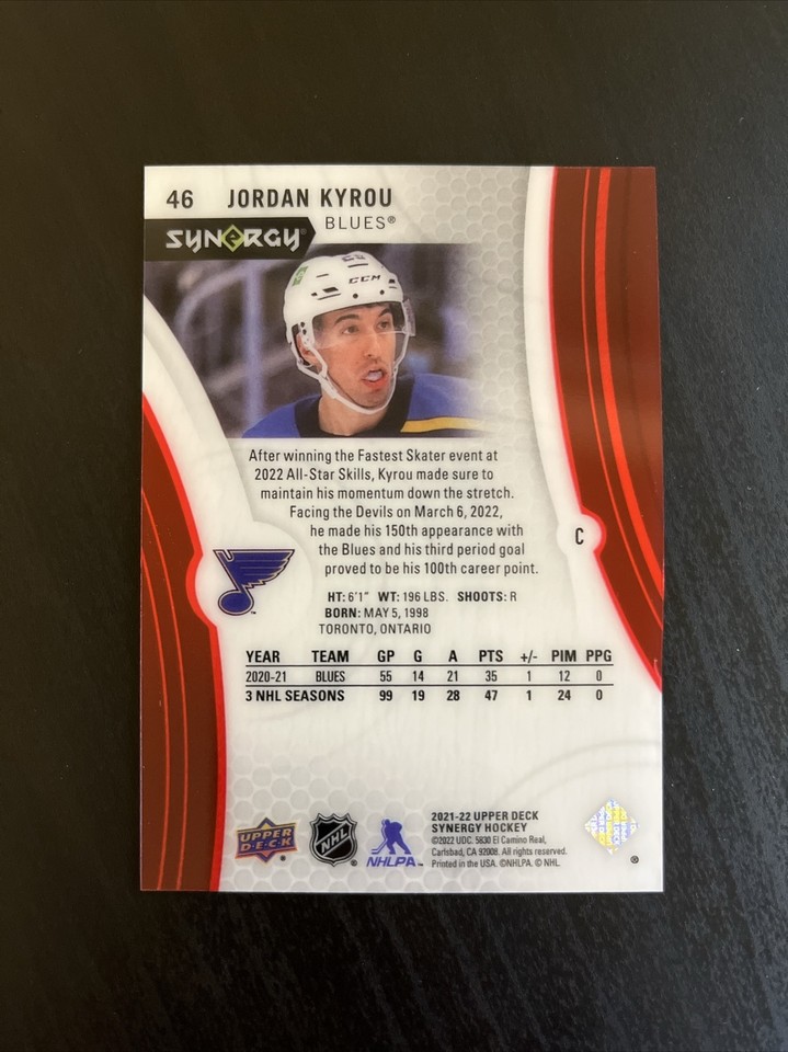 2021-22 Upper Deck Synergy Red #46 Jordan Kyrou St. Louis Blues | eBay