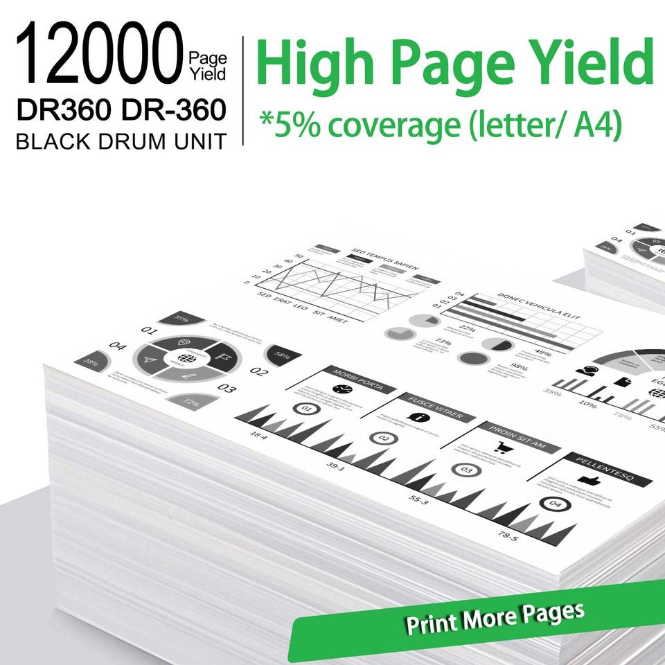 1PK DR360 Drum Unit Fit for Brother DR360 DCP-7030 DCP-7040 MFC-7320 ...