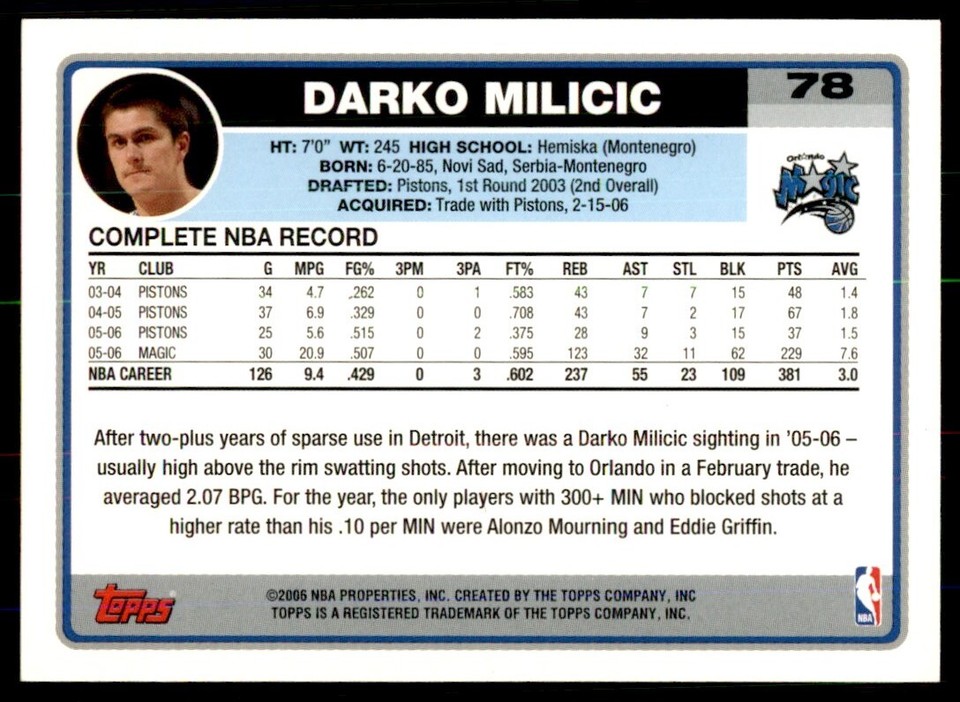 2006-07 Topps Darko Milicic Orlando Magic #78 NBA Basketball Card | eBay