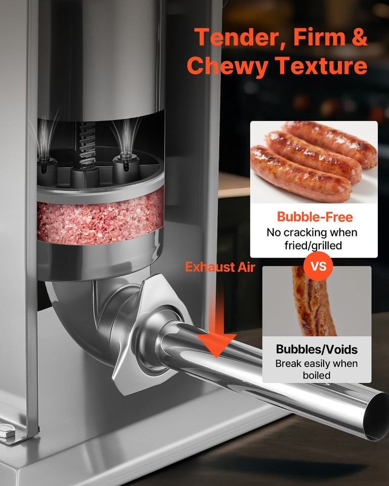 VEVOR Manual Sausage Stuffer 7 LBS / 3 L Dual-Speed Meat Stuffer with 5 ...