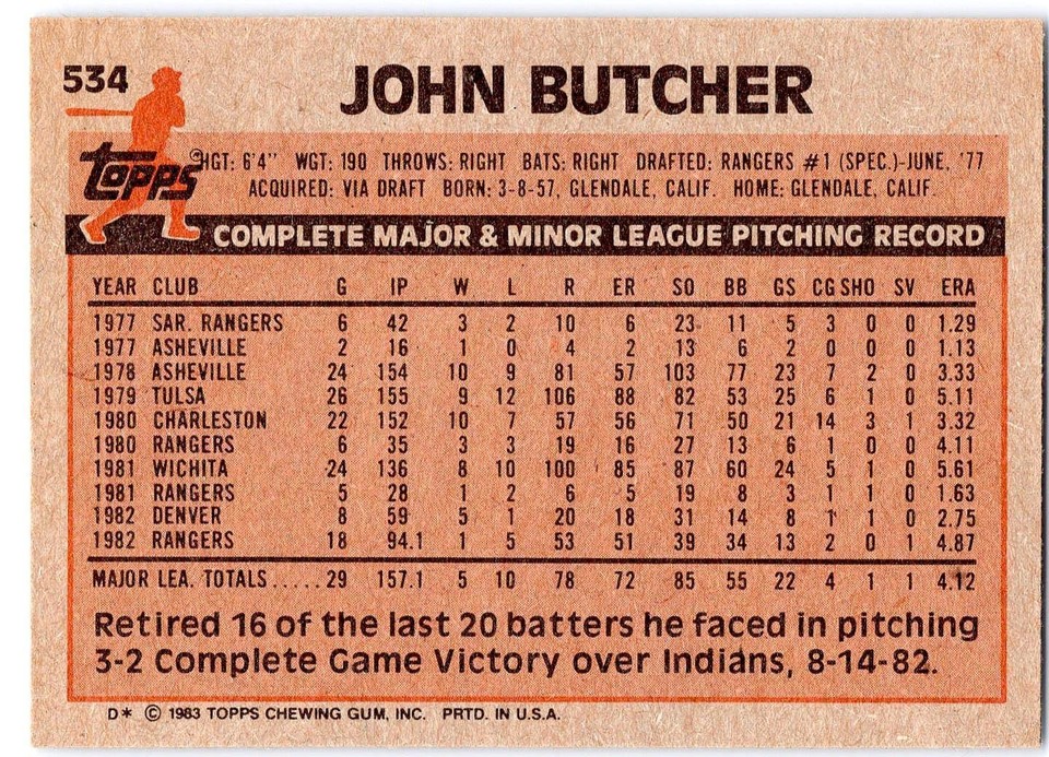 1983 Topps #534 John Butcher Texas Rangers Baseball Card | eBay
