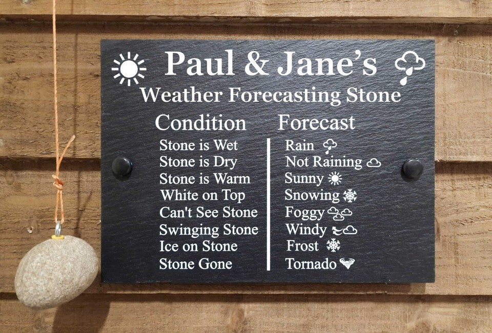 New Funny Weather Forecasting Stone Natural Slate Plaque Ideal Gift ...