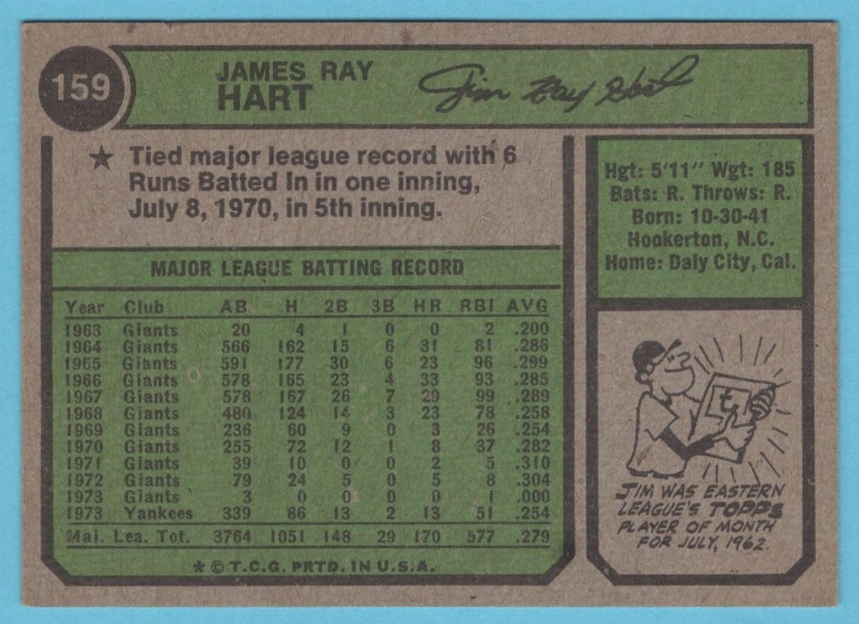 1974 Topps Jim Ray Hart New York Yankees #159 | eBay