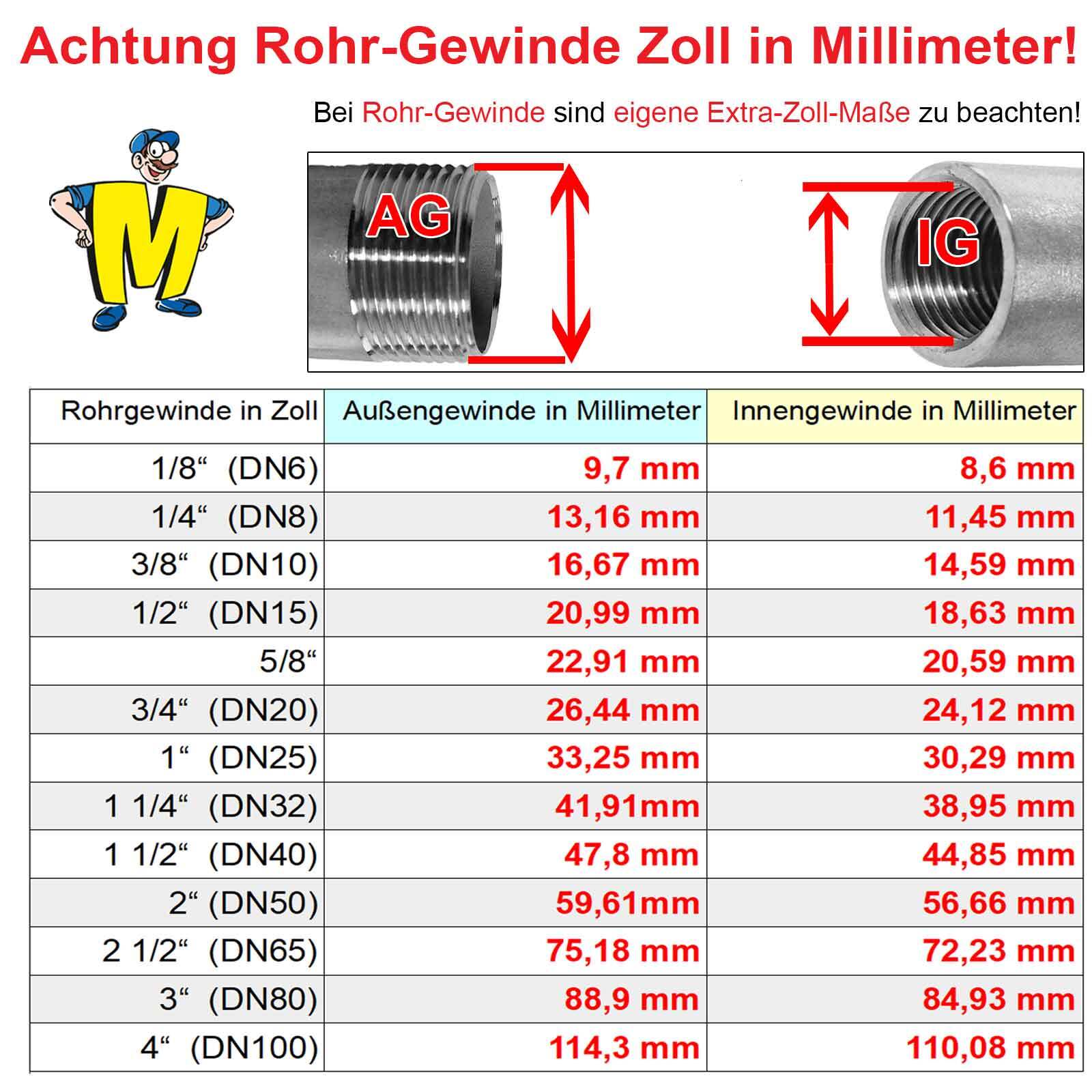 Gewinde Fitting Aus Edelstahl V4A Schraubfittinge IG AG Au en Innen