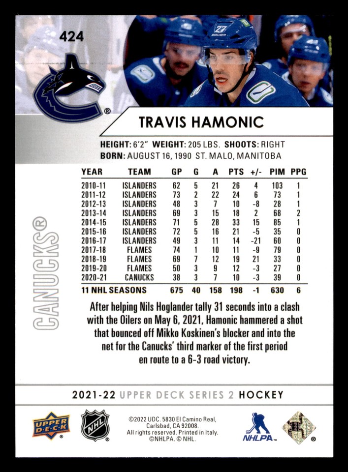 2021 Upper Deck Travis Hamonic #424 Vancouver Canucks | eBay