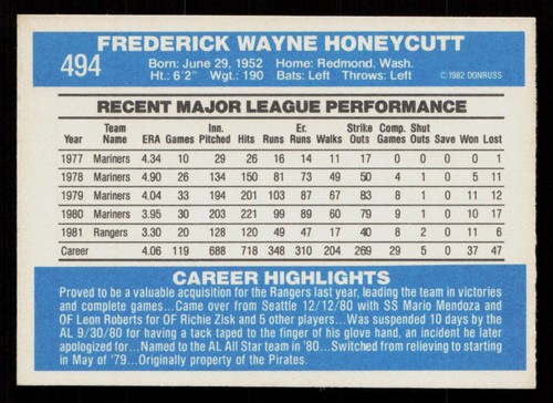 Rick Honeycutt 1982 Donruss #494 Texas Rangers Baseball Card | eBay