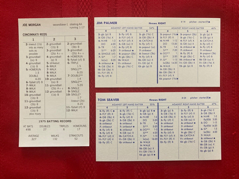 1975 Strat-O-Matic baseball card set + extras / Pristine / SOM / OOP ...