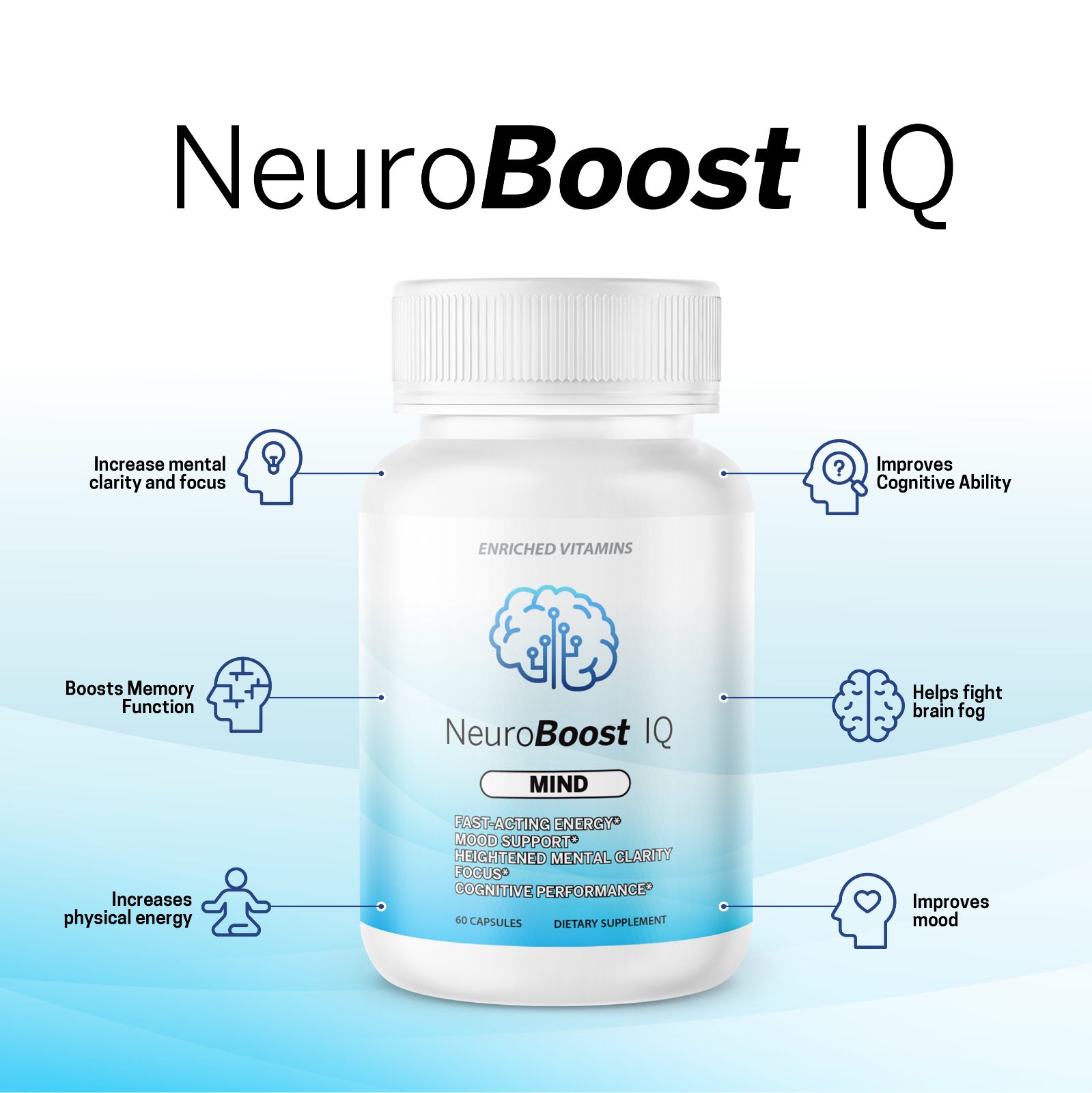 NeuroBoost IQ instead of Mind Tech Nootropic Technologies Brain Booster ...