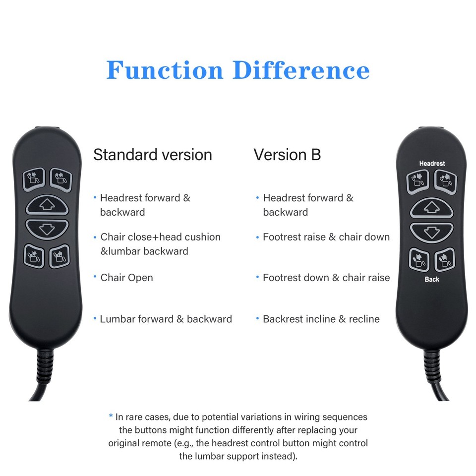 6 Button 7 Pin Lift Chair Remote Controller Replaces HHC HSW306 Hand ...