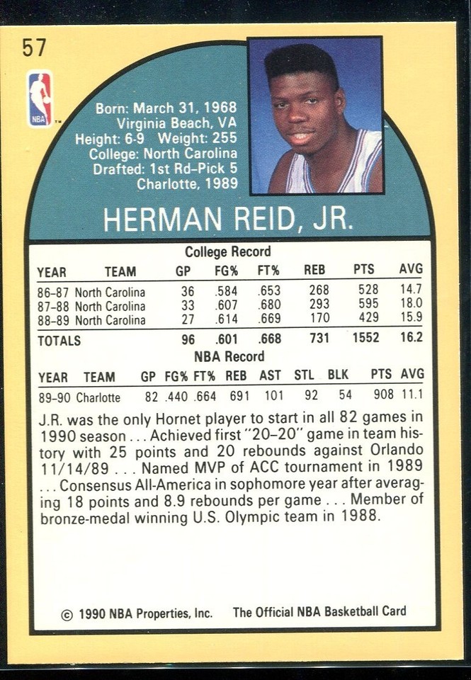 1990 NBA Hoops Herman Reid Jr. #57 Charlotte Hornets B | eBay