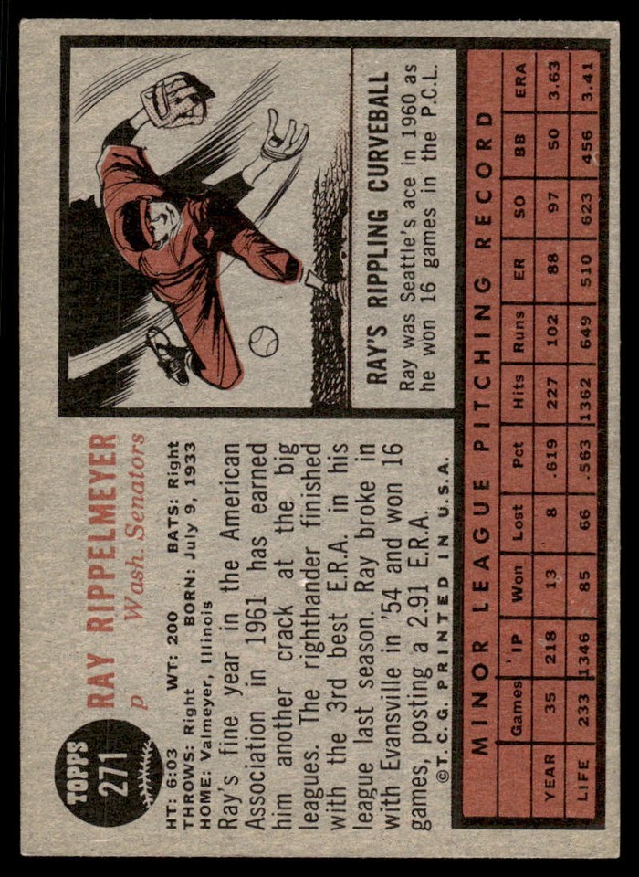 1962 Topps Ray Rippelmeyer #271 Washington Senators Baseball Card | eBay