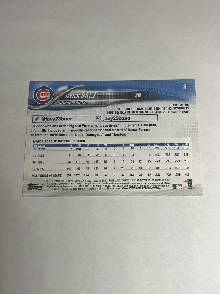 Javier Baez 2018 Topps New Era Hats Promo Variation #8 Baseball Cubs ...
