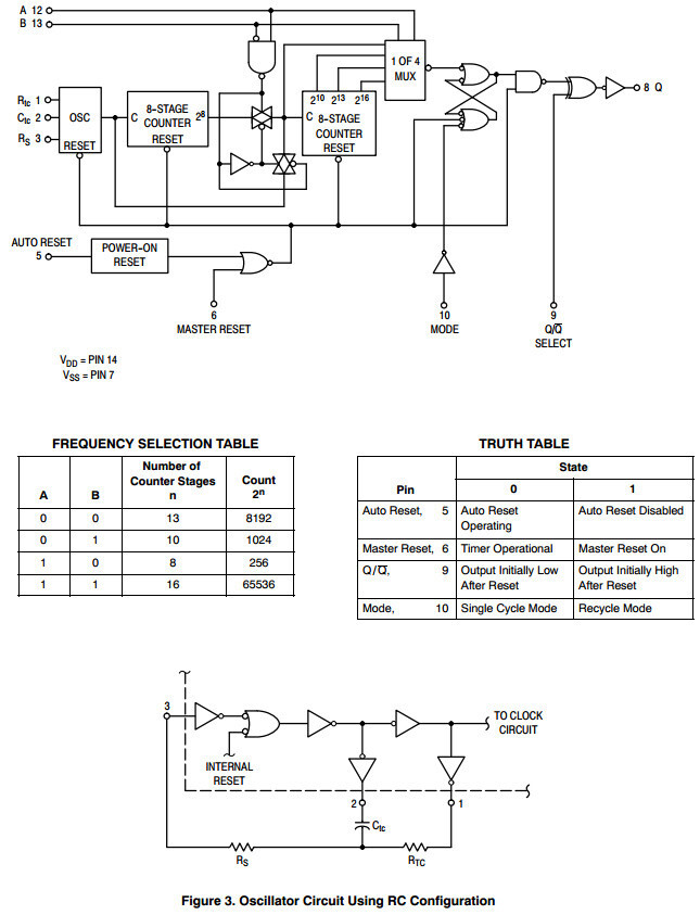 Timers (2 ea 555 + 2 ea 556 Timer) + 1 ea 4541 Long Duration Timer, DIP ...