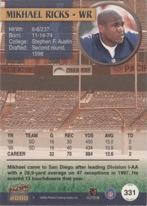2000 Pacific Mikhael Ricks #331 for sale | eBay