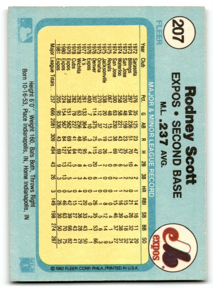 1982 Fleer Rodney Scott Montreal Expos #207 | eBay