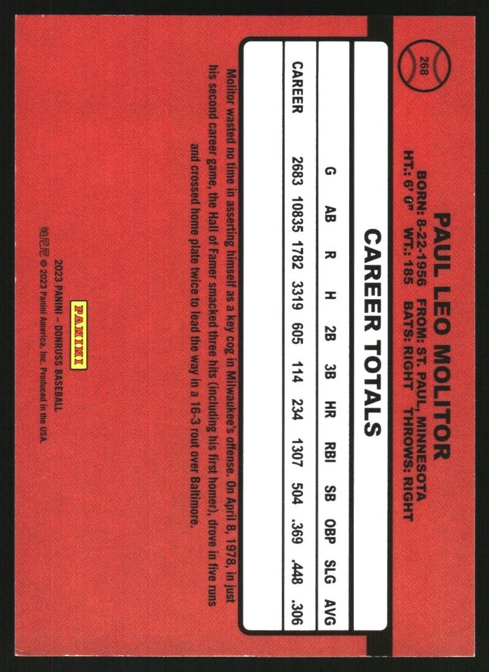 2023 Donruss Holo Red #268 Paul Molitor RETRO /2003 | eBay