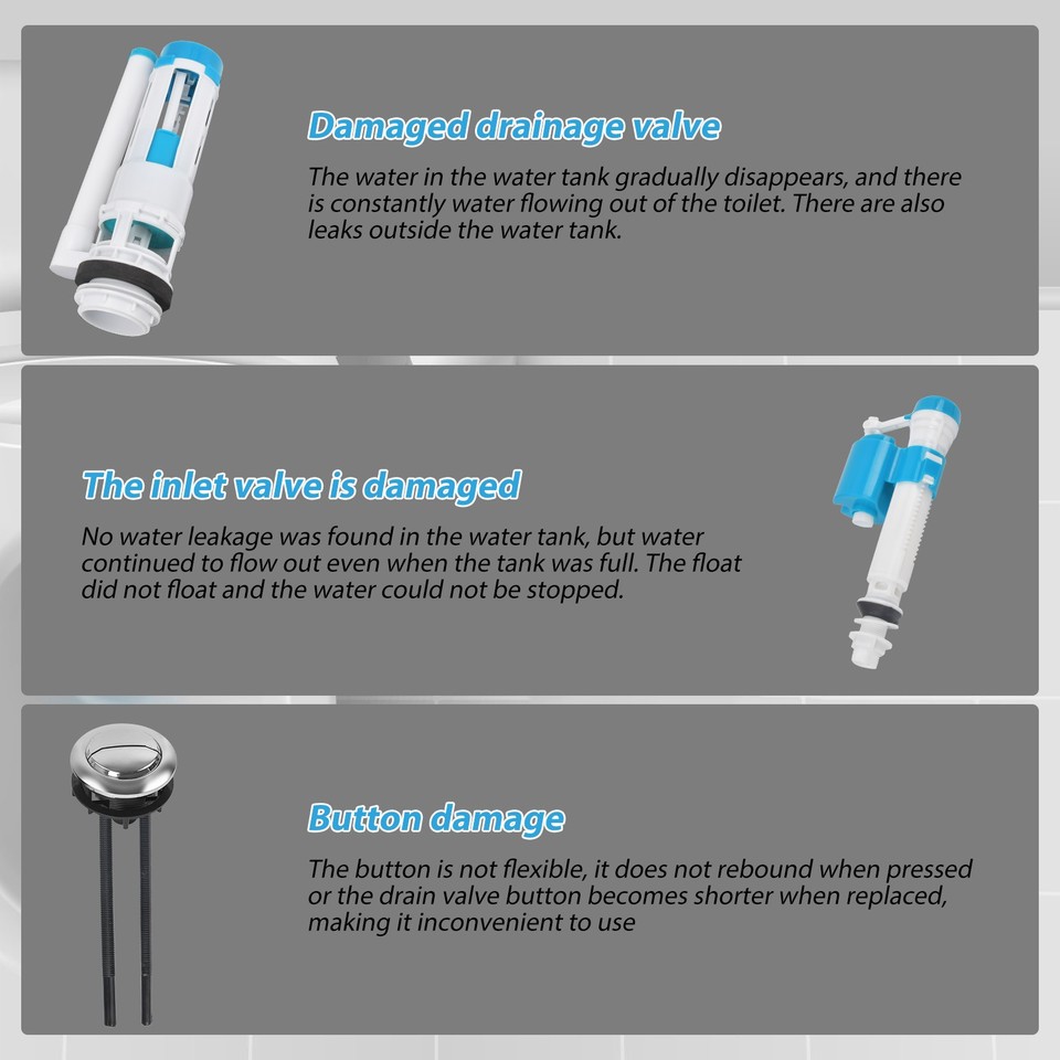 Toilet Dual Flush System Replacement Kit, Toilet Cistern Flush Parts ...