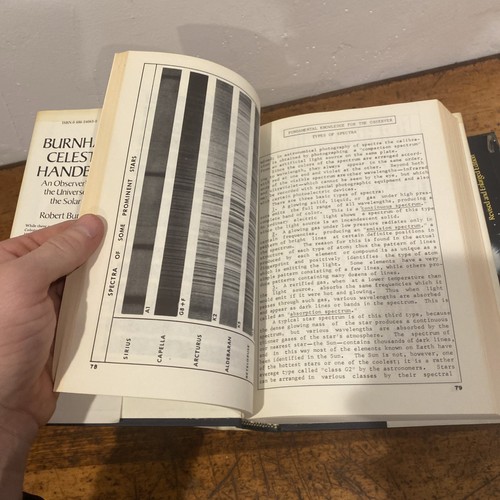 Burnham's Celestial Handbook 3-Volume SET Revised Enlarged Ed ...