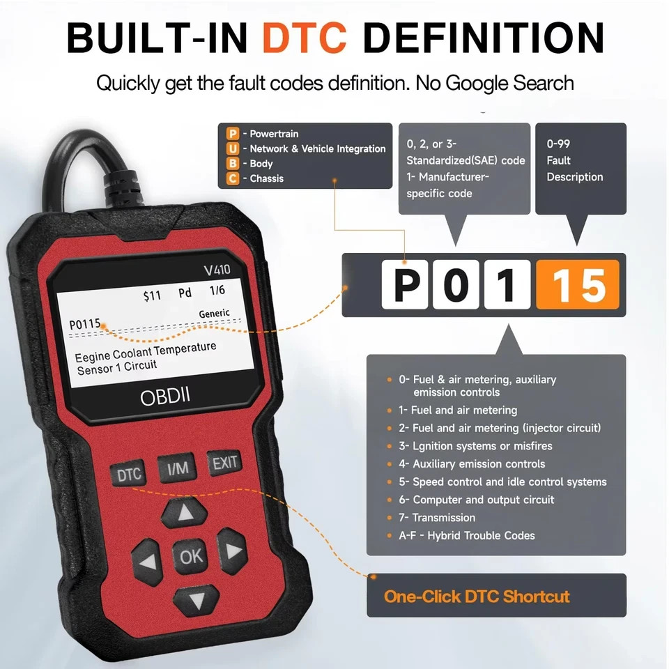 OBD2 Scanner OBD Code Reader Car Check Engine Automotive Fault ...
