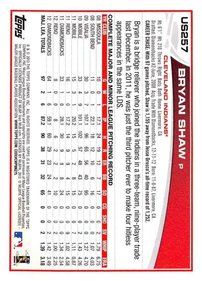 2013 Topps Update #US257 Bryan Shaw Indians NM-MT | eBay