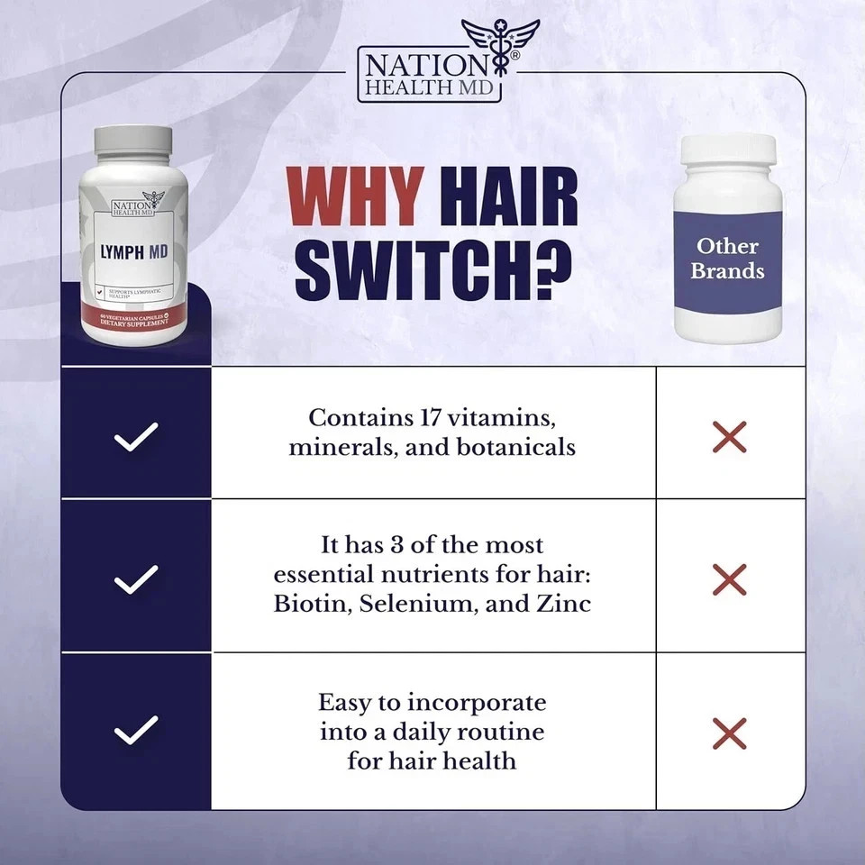 Hair Switch,Supplements for Hair and Scalp - Biotin, Zinc, Selenium ...