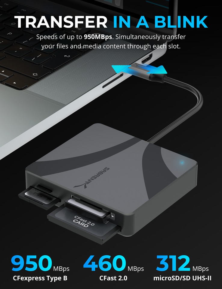 SABRENT USB-C Multi-Card Reader for CFexpress Type B, CFast 2.0, and ...