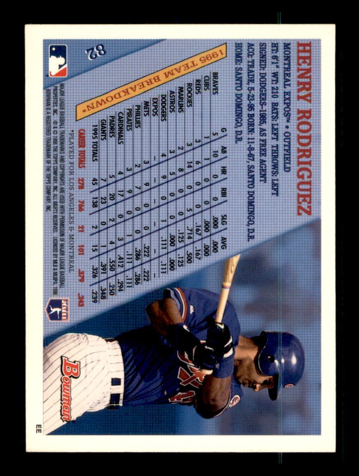 1996 Baseball Bowman Henry Rodriguez Montreal Expos #82 3 | eBay
