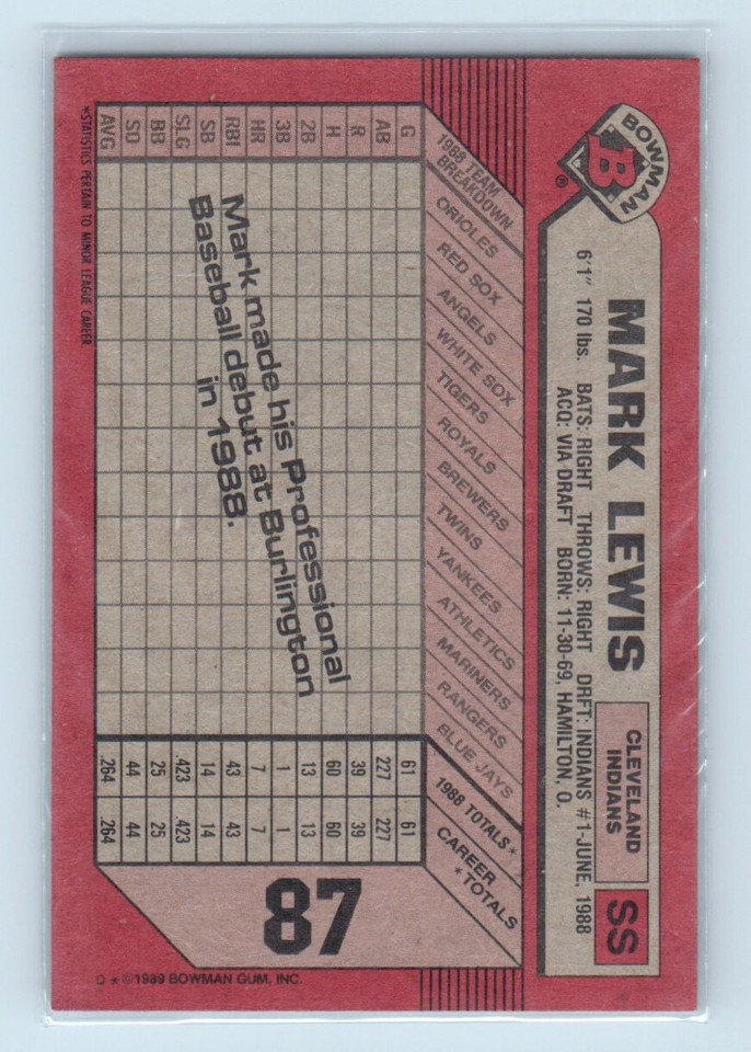 1989 Bowman Straight from the Pack Mark Lewis Rookie Cleveland Indians ...