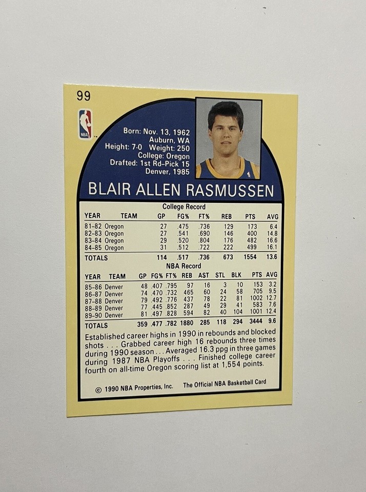 1990 NBA Hoops Basketball Card #99 Blair Rasmussen Denver Nuggets | eBay