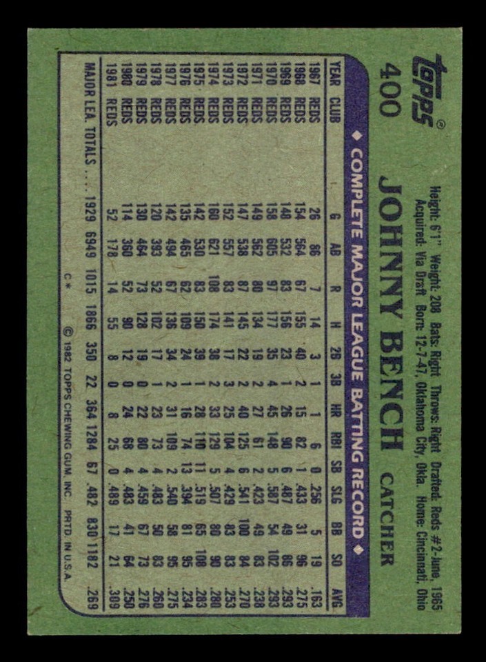 1982 Topps Baseball #400 Johnny Bench EX/MT | eBay