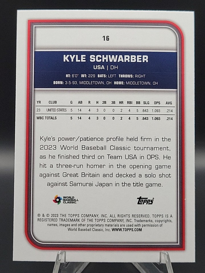 KYLE SCHWARBER 2023 Topps World Baseball Classic #16 Base USA | eBay