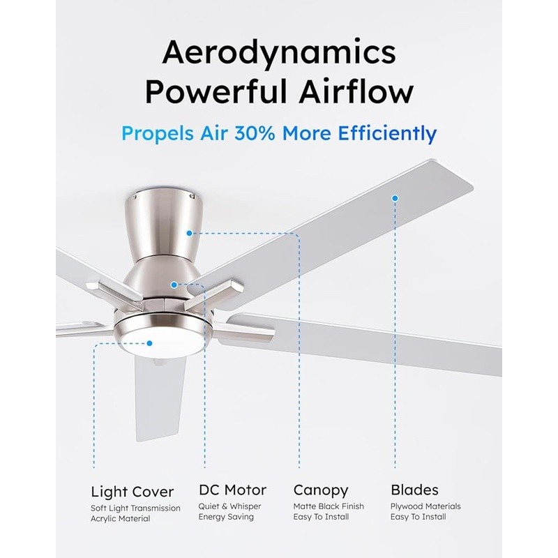 60 Inch Ceiling Fan Light Remote Control Dimmable 6 Speed Reversible ...