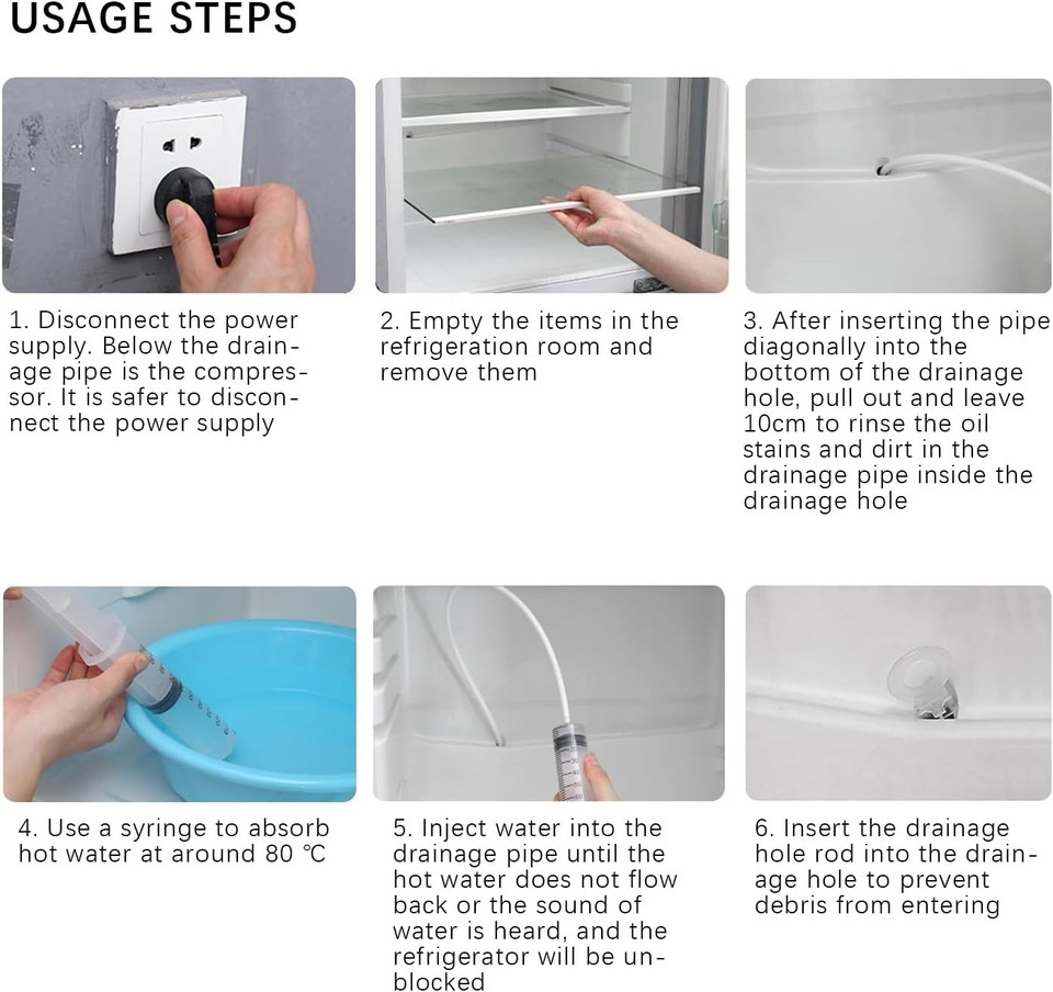 GWAWG 7Pcs Fridge Drain Hole Cleaning Brush Tool Cleaner Kit Fridge ...
