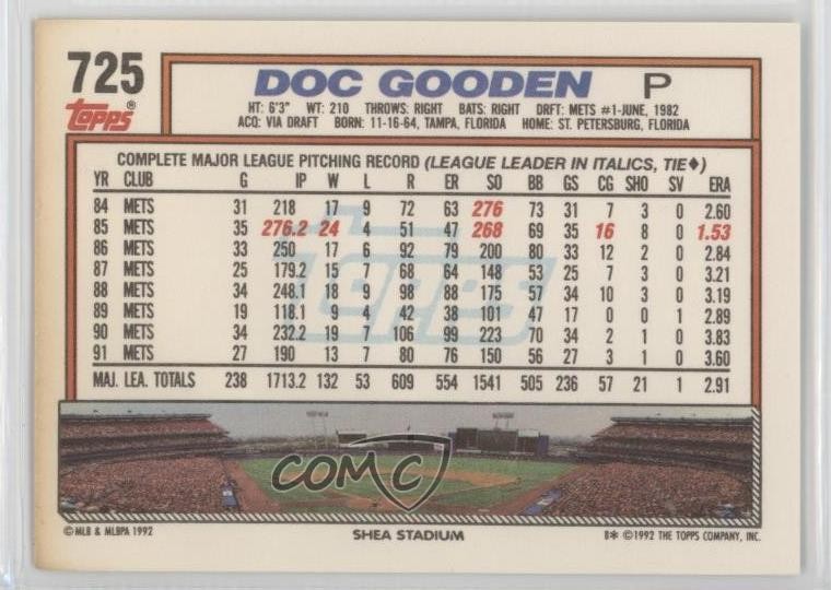 1992 Topps Dwight Gooden Doc Gooden #725 | eBay UK